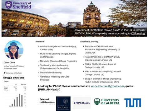 Seif Ismail On Linkedin Phd Position
