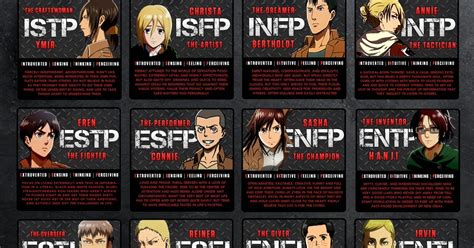 View 26 Enfj Anime Characters Aot Xavier Wallpaper