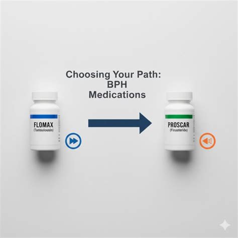 What To Expect From Bph Medication Alpha Blockers Vs 5 Aris Side