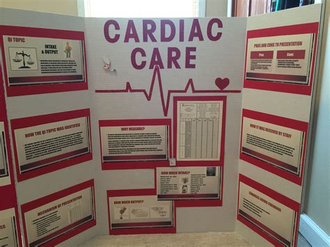 Nursing Poster Projects