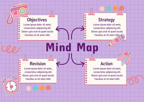 Purple Pink Cute Mind Map A4 Document Mind Map Mind Map Template