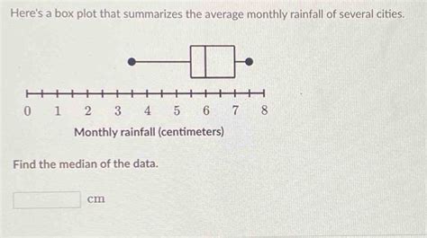 Heres A Box Plot That Summarizes The Average Monthly Rainfall Of