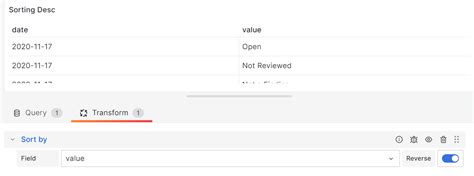 Grafana Sort On Two Fields Grafana Grafana Labs Community Forums