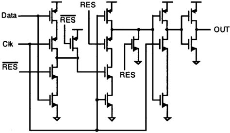 Tspc D Flip Flop With Set And Reset Lines Download Scientific Diagram