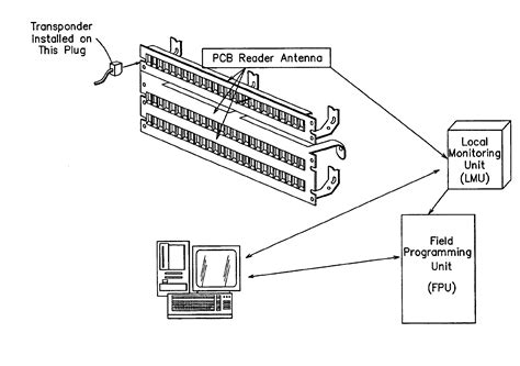 Patch Panel Patented Technology Retrieval Search Results Eureka Patsnap