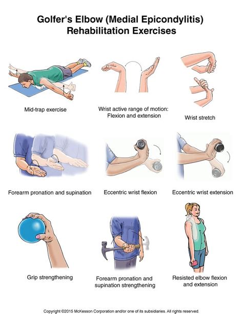 In Addition To The Above Techniques A Myotherapist May Also Recommend
