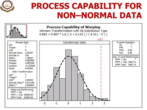 6 Process Capability Analysis Variable Data Pdf
