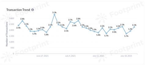 A Web Based Matrix Client Cinny Rmatrixdotorg