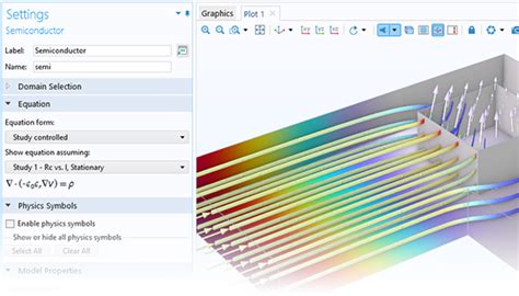 Model Semiconductor Devices With The Semiconductor Module