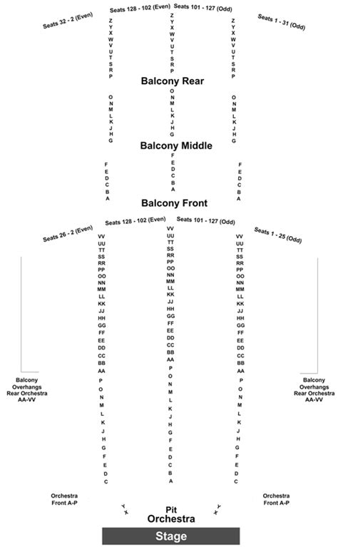 Paramount Oakland Seating Chart