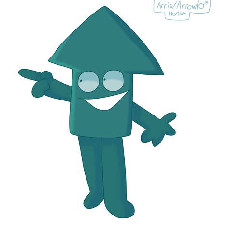 Heres My Algebralien Oc Roriginalcharacter