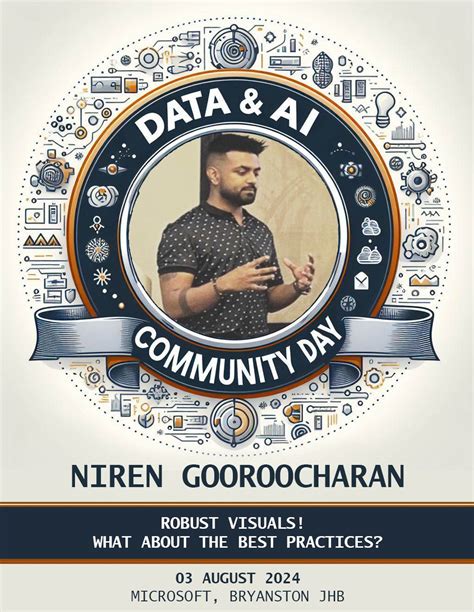 Powerbi Fabric Dataai Artificialintelligence Datascience