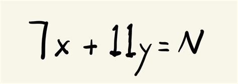 An Equation Without Solution There Is Always A Solution By Mike The Mystery Medium