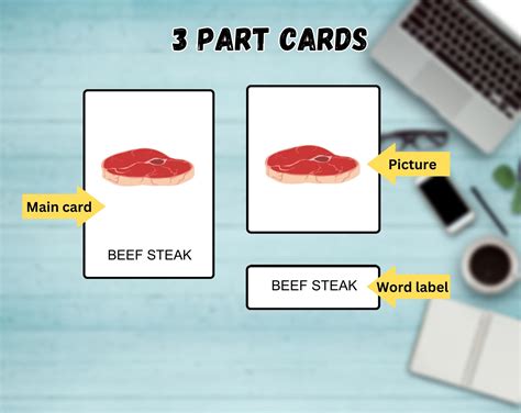 Printable Feelings Chart Flash Cards Montessori Cards 30 Nomenclature Flash Cards Pdf Printable