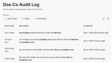 End User Audit Logs Propelauth