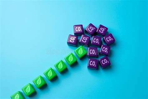 Combating Co2 And Other Greenhouse Gases Improve Energy Efficiency