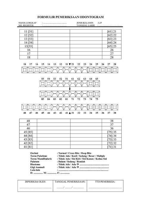 Odontogram Semoga Bermanfaat Formulir Pemeriksaan