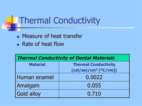 Ppt Properties Of Materials Powerpoint Presentation Free Download