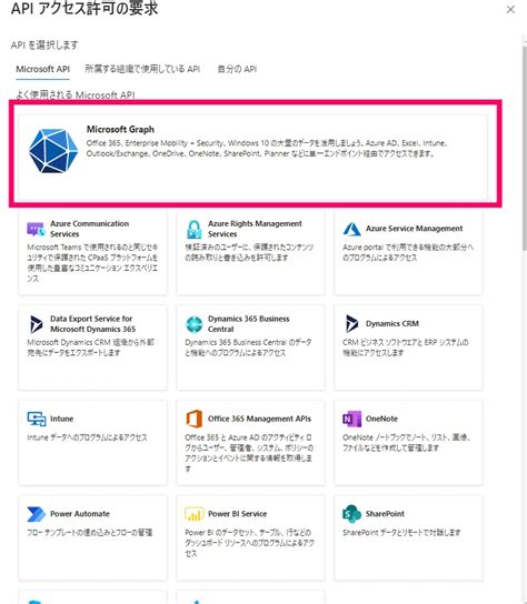 【python】microsoft Graphを利用する方法 ふーログ