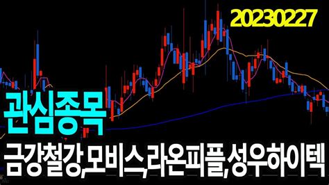 내일 관심종목 금강철강 대동 모비스 라온피플 모아데이타 성우하이텍 루닛 Youtube
