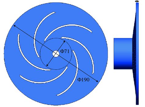 Calculation Model Of A Low Specific Speed Centrifugal Pump Impeller