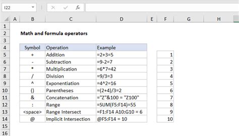 Excel Math Operators Exceljet