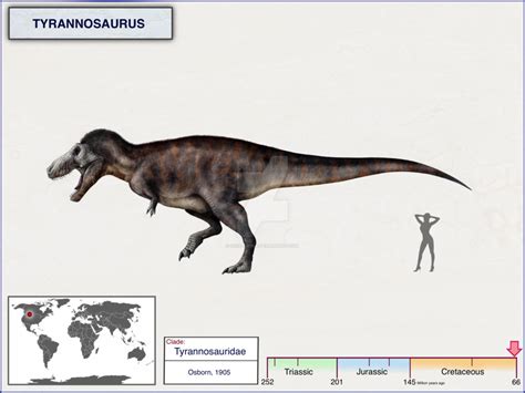 Tyrannosaurus By Cisiopurple Естествознание Концепты существ Dragon