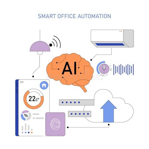 Business Process Automation Flat Vector Stock Illustration Illustration Of Device System