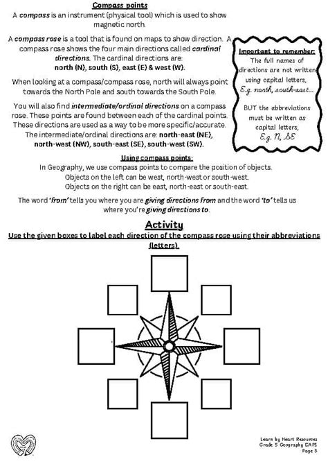 Grade 5 Ss Geography Term 1 Compass Direction Points Tpt
