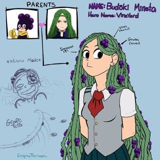 Mineta Has More R34 Than Midnight Herself R Churchofmineta