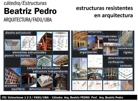 Resultados De La Búsqueda Campus Fadu Uba