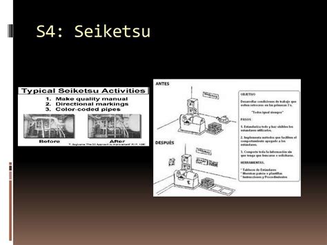 Ppt 5s Aspectos De Implementación Powerpoint Presentation Free