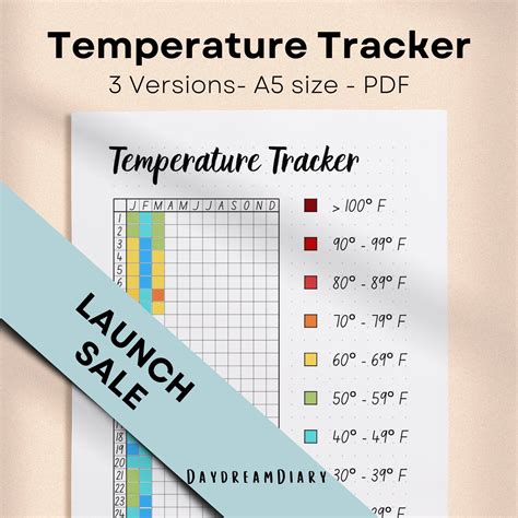 Temperature Tracker Printable Journal Page A5 Pdf Premade Bullet
