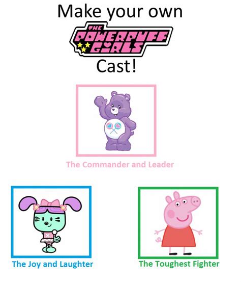 My Powerpuff Girls Cast Meme By Miguelthesponge On Sketchers United
