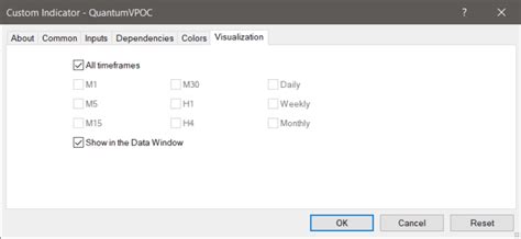 Configuring The Volume Point Of Control Vpoc Indicator For Mt4 Quantum Trading Indicators
