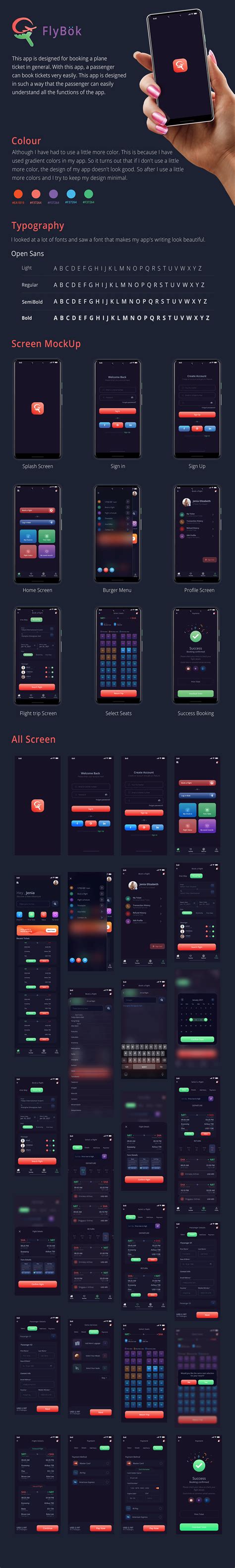 Travel Agency Mobile App Ui Design On Behance