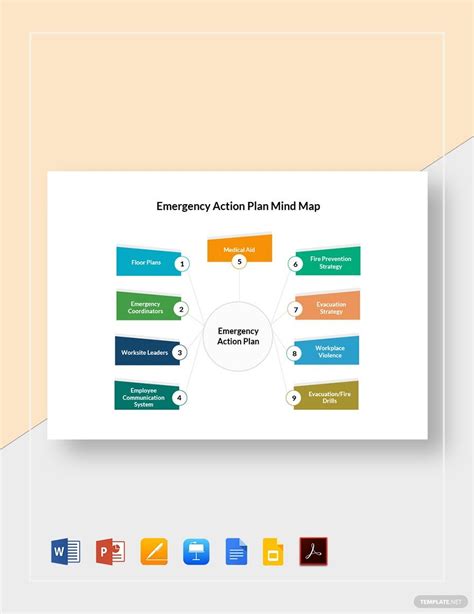 Page 4 Free Emergency Plan Templates Editable And Printable