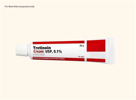 Anti Aging Treatment Order Online Free Shipping Nurx™