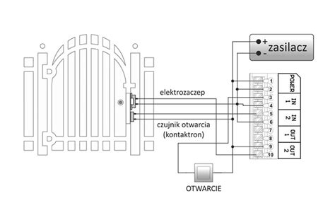 Gate Wifi Gate Controller Isl Techs