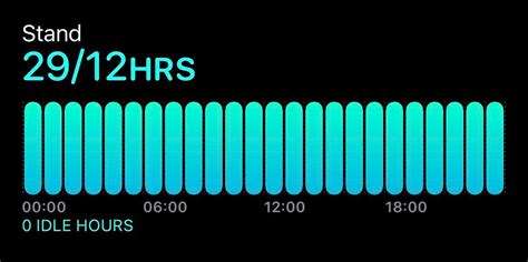 Mkbhd Would Be Proud Riphone