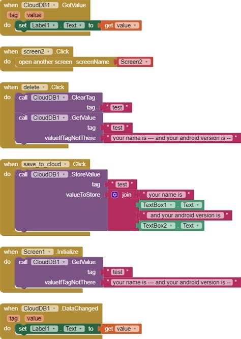 Cloud DB Not Sure How To Use MIT App Inventor Help MIT App Inventor Community