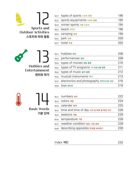 알라딘 미리보기 영어단어 그림사전