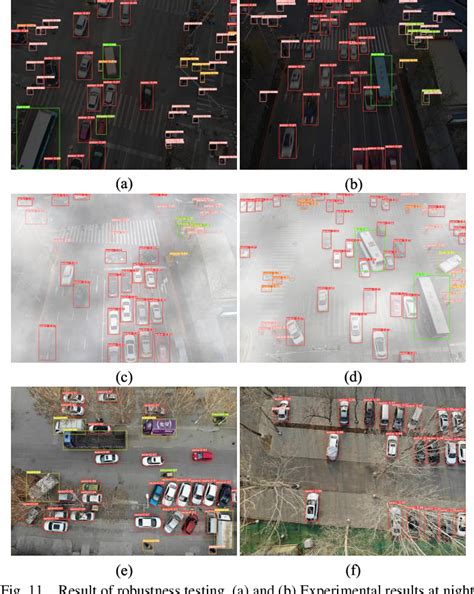 Figure 1 From Real Time Object Detection Network In Uav Vision Based On