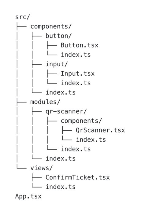 Blog Streamlining React Native Development Mastering Alias Imports
