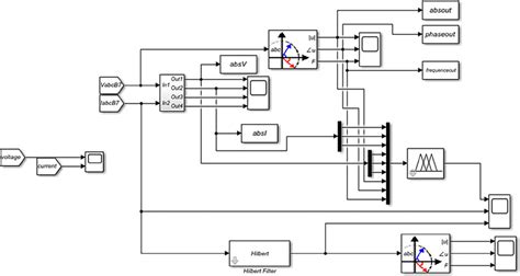 The Journal Of Engineering Vol 2024 No 1