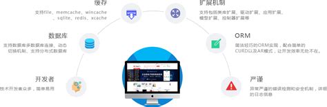德尚网络 DSShop DSShop下载 DSShop开源商城 Thinkphp shop Tp商城 B C开源系统