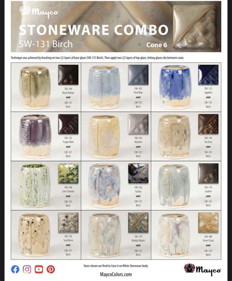 Colorful Stoneware Combo Mayco Glaze Combinations Chart Mayco