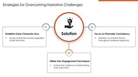 Solution Nonlinear Narratives Ppt Powerpoint St Ai Ss Ppt Presentation