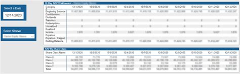 matrix column headers auto size issue data visualizations