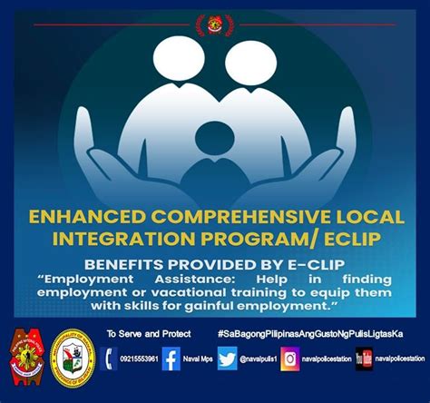 Enhanced Comprehensive Local Integration Program Eclip 𝑆𝑎 𝐵𝑎𝑔𝑜𝑛𝑔 𝑃𝑖𝑙𝑖𝑝𝑖𝑛𝑎𝑠 𝑎𝑛𝑔 𝐺𝑢𝑠𝑡𝑜 𝑛𝑔 𝑃𝑢𝑙𝑖𝑠
